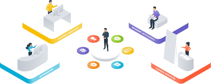 Workflow Automation Software for Higher Ed | Verity IQ
